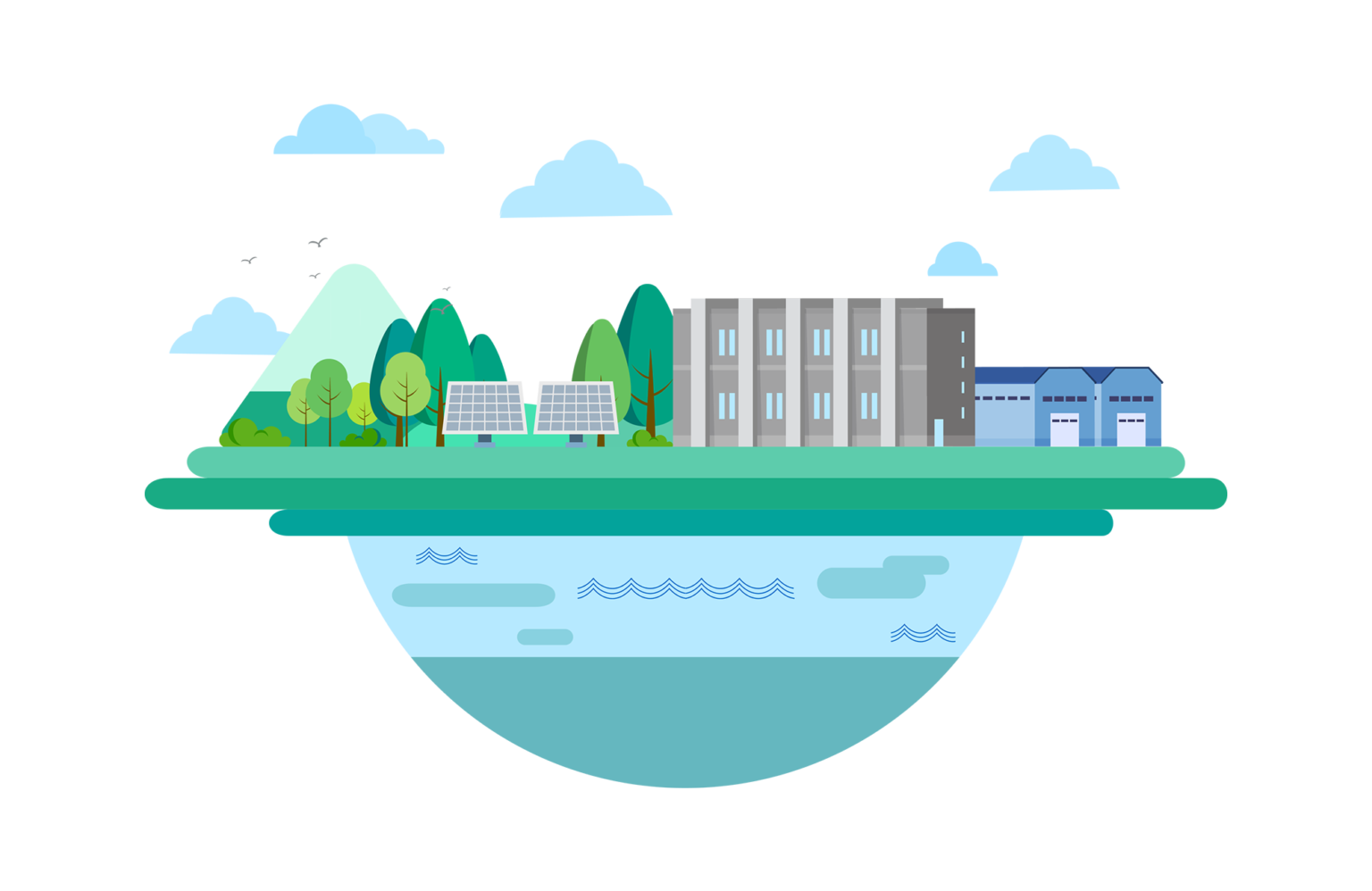 About ALBA IWS - ALBA IWS