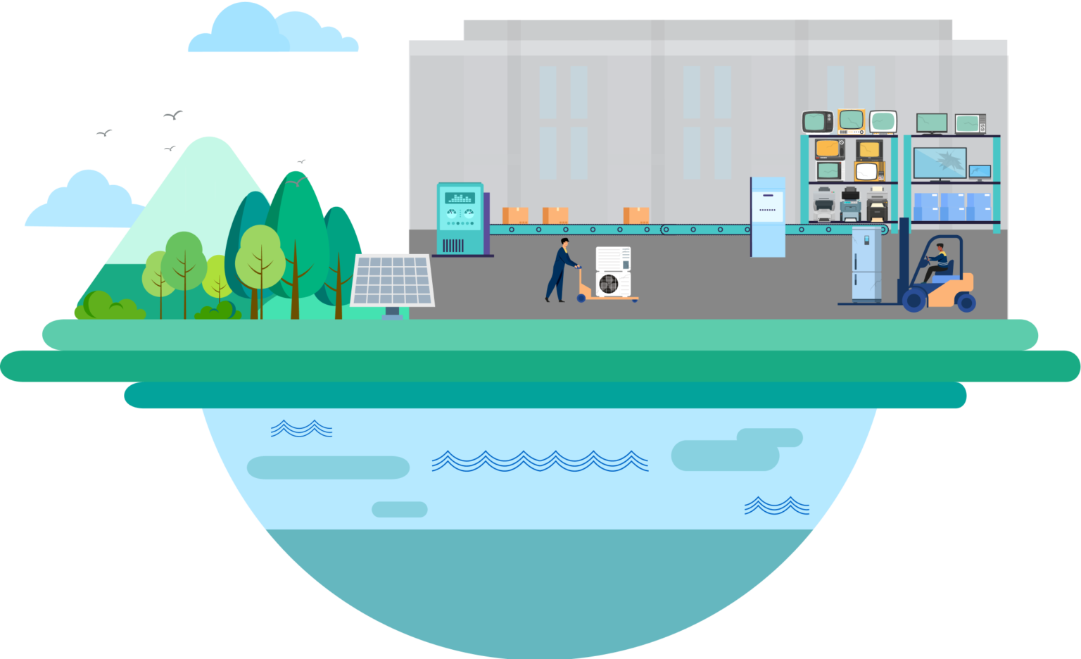 About WEEE · PARK - ALBA IWS