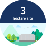 About WEEE · PARK - ALBA IWS