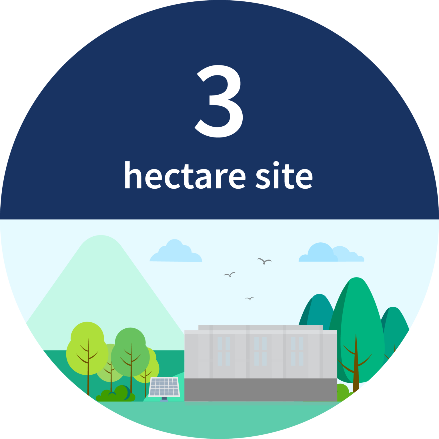 About WEEE · PARK - ALBA IWS