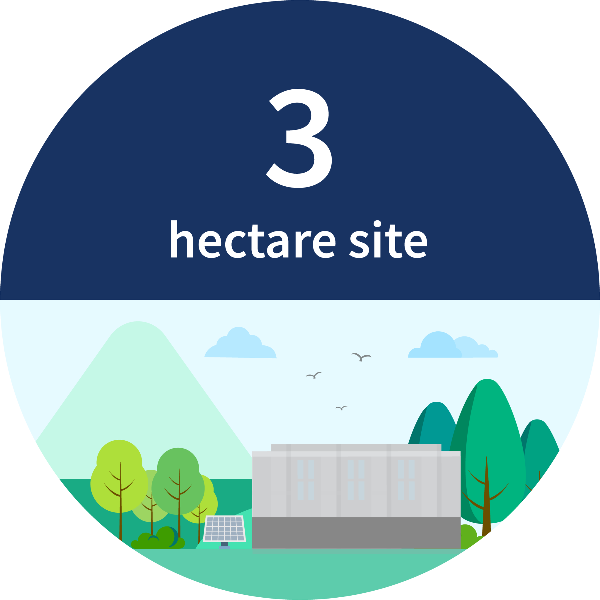 About WEEE · PARK - ALBA IWS