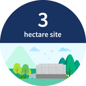 About WEEE · PARK - ALBA IWS