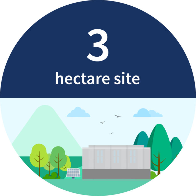 About WEEE · PARK - ALBA IWS