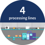 About WEEE · PARK - ALBA IWS